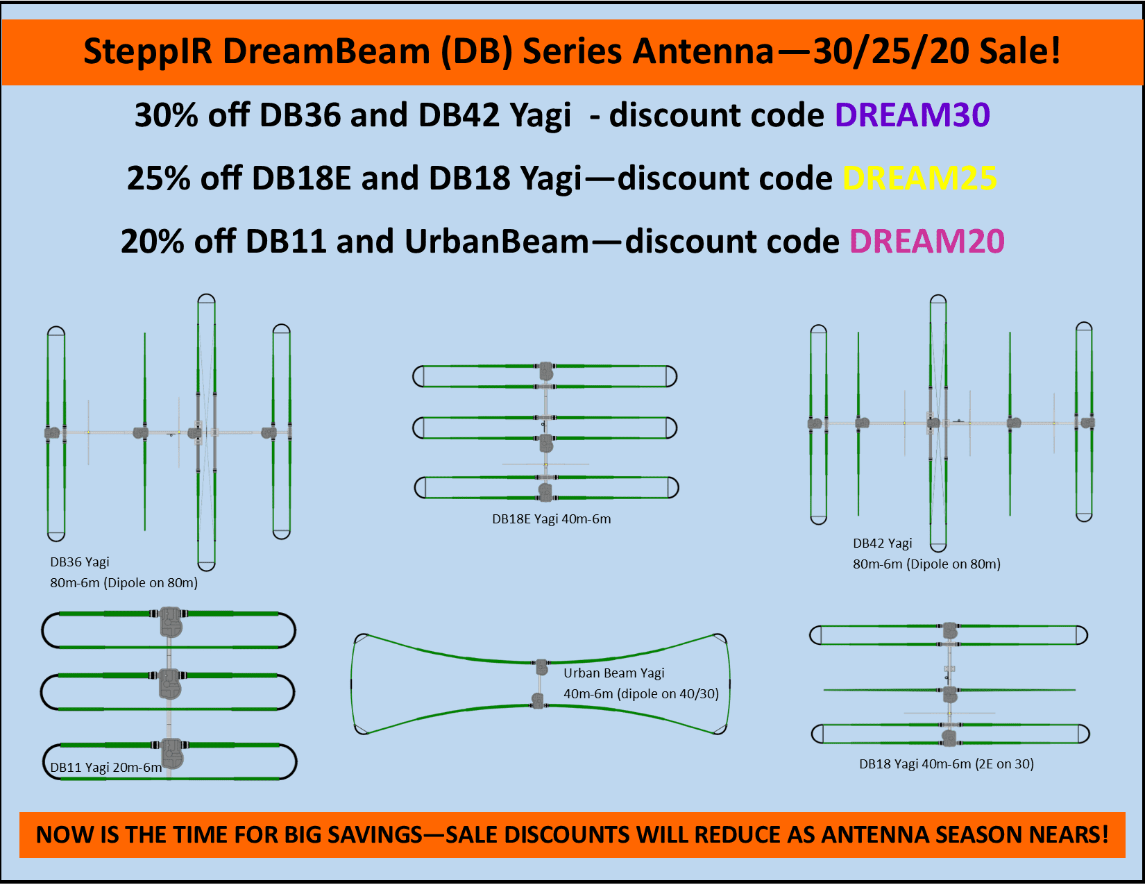 SteppIR, Inc – Antennas for Amateur Radio and Industry – SteppIR ...